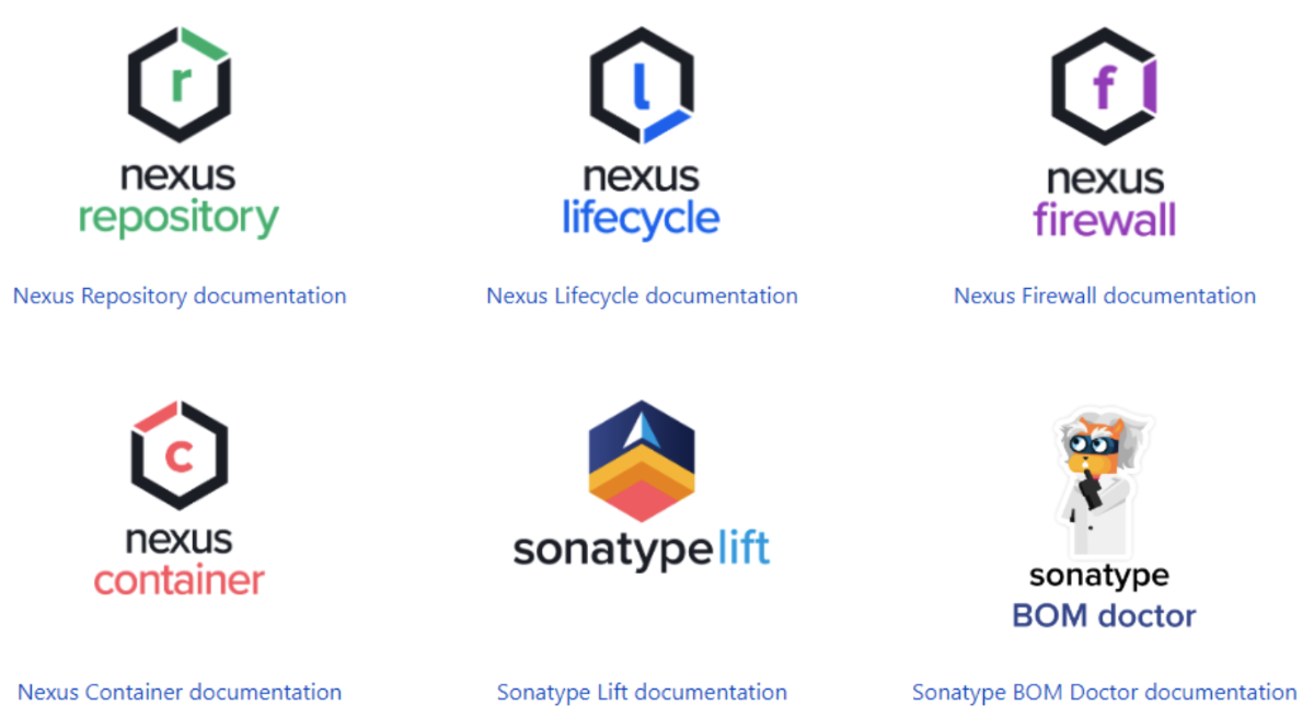 Nexus Repository 3权限管理思路LDAP集成与单点 - WMW