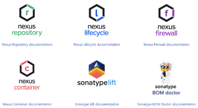 Nexus Repository 3权限管理思路LDAP集成与单点 - WMW
